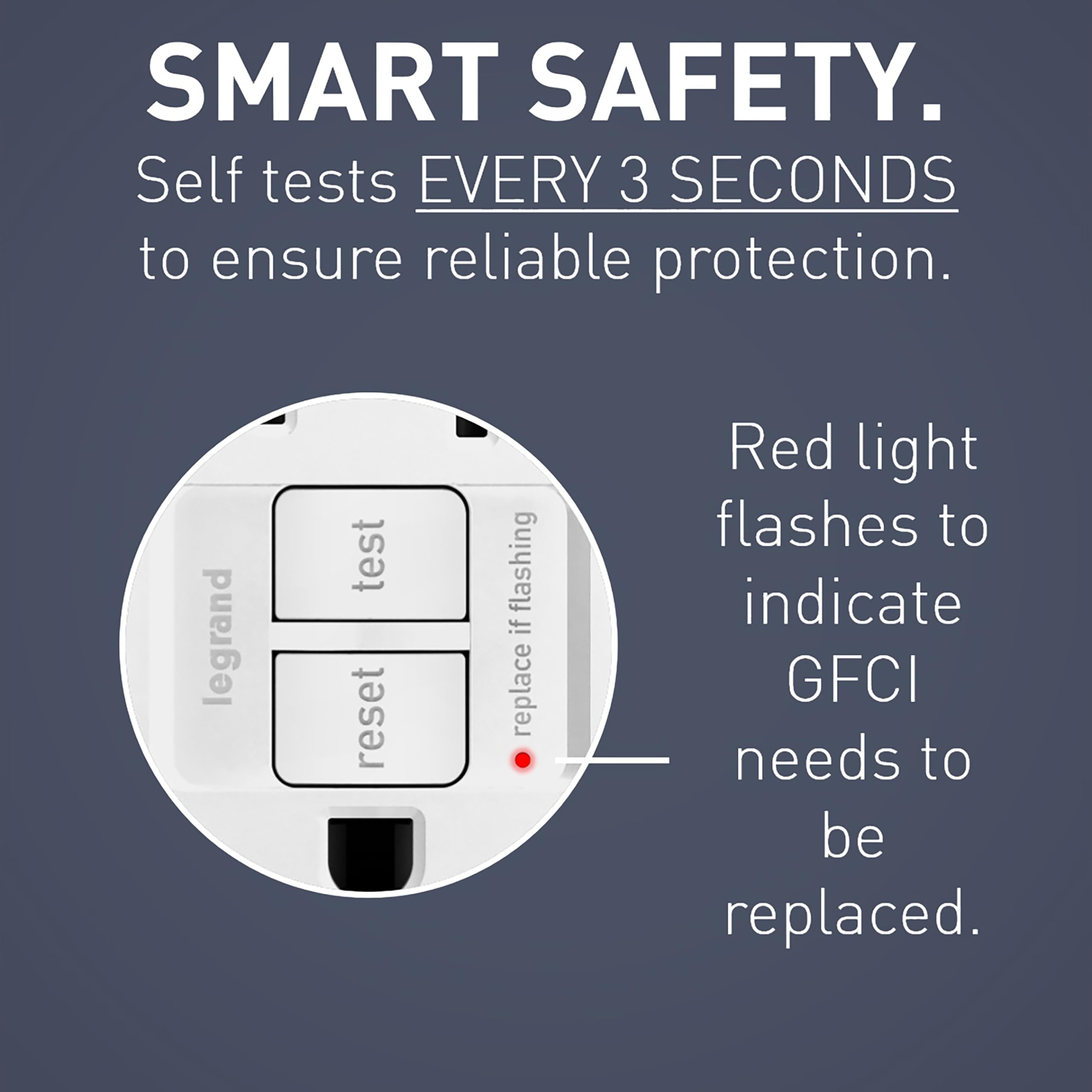 20 Amp Decorator Outlet Legrand Radiant 20 Amp GFCI Outlet - Self-Test ...