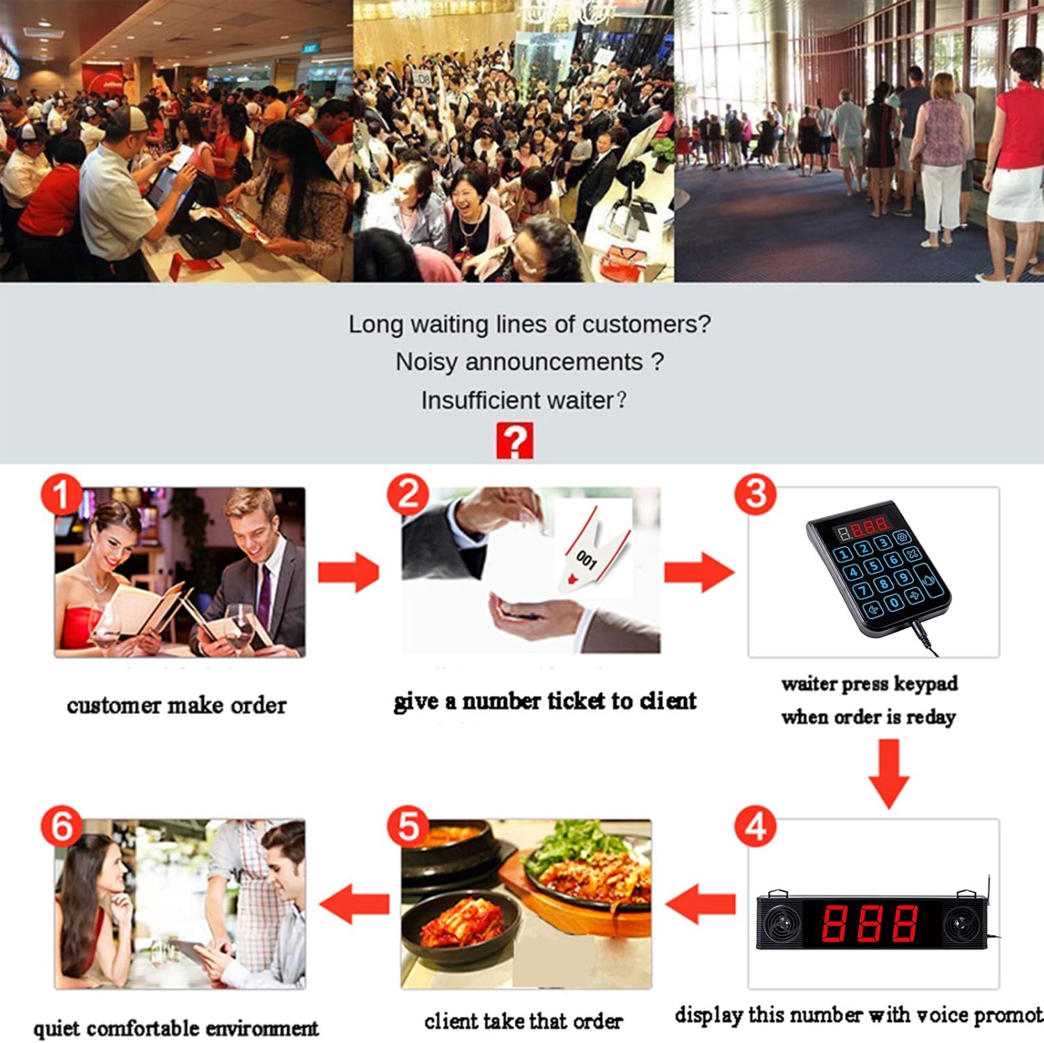 Wireless Calling System Take A Number System Wireless Restaurant Pager ...
