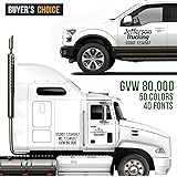 Amazon.com: GVW (GVWR) Sticker Decal (2 Pack) : Automotive