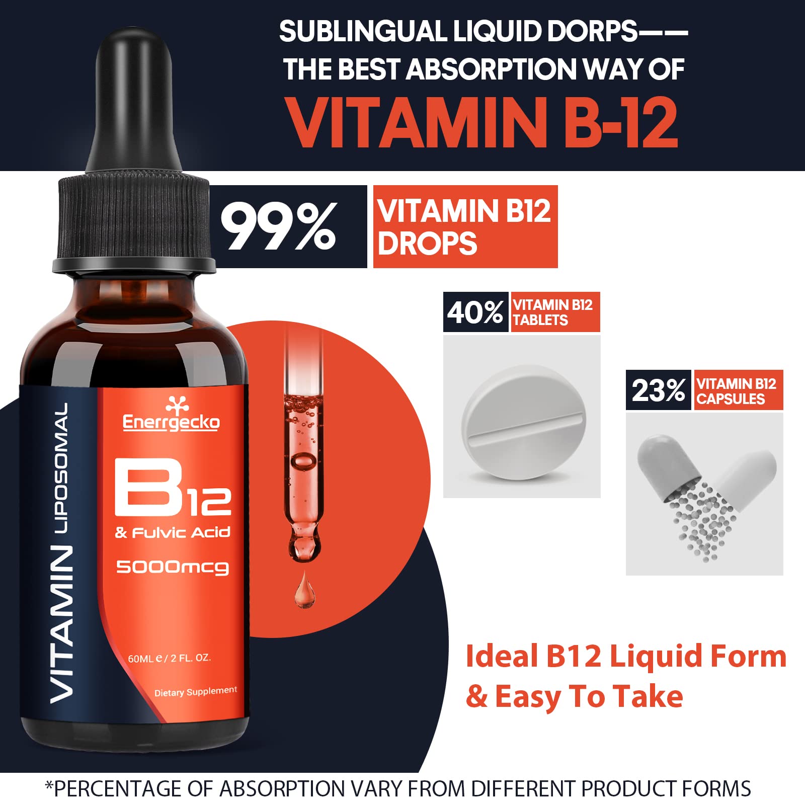 Mua Liposomal Vitamin B12 Sublingual 5000 mcg Maximize Absorption, B12 ...