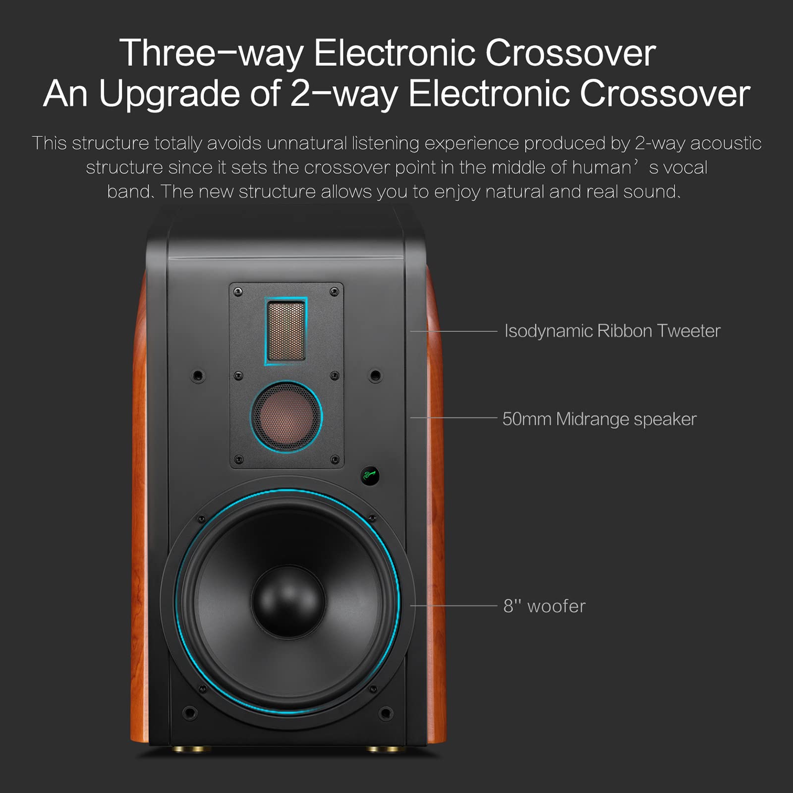 HiVi-Swans M500 Bluetooth Powered Bookshelf Speakers - 3 Way Studio ...