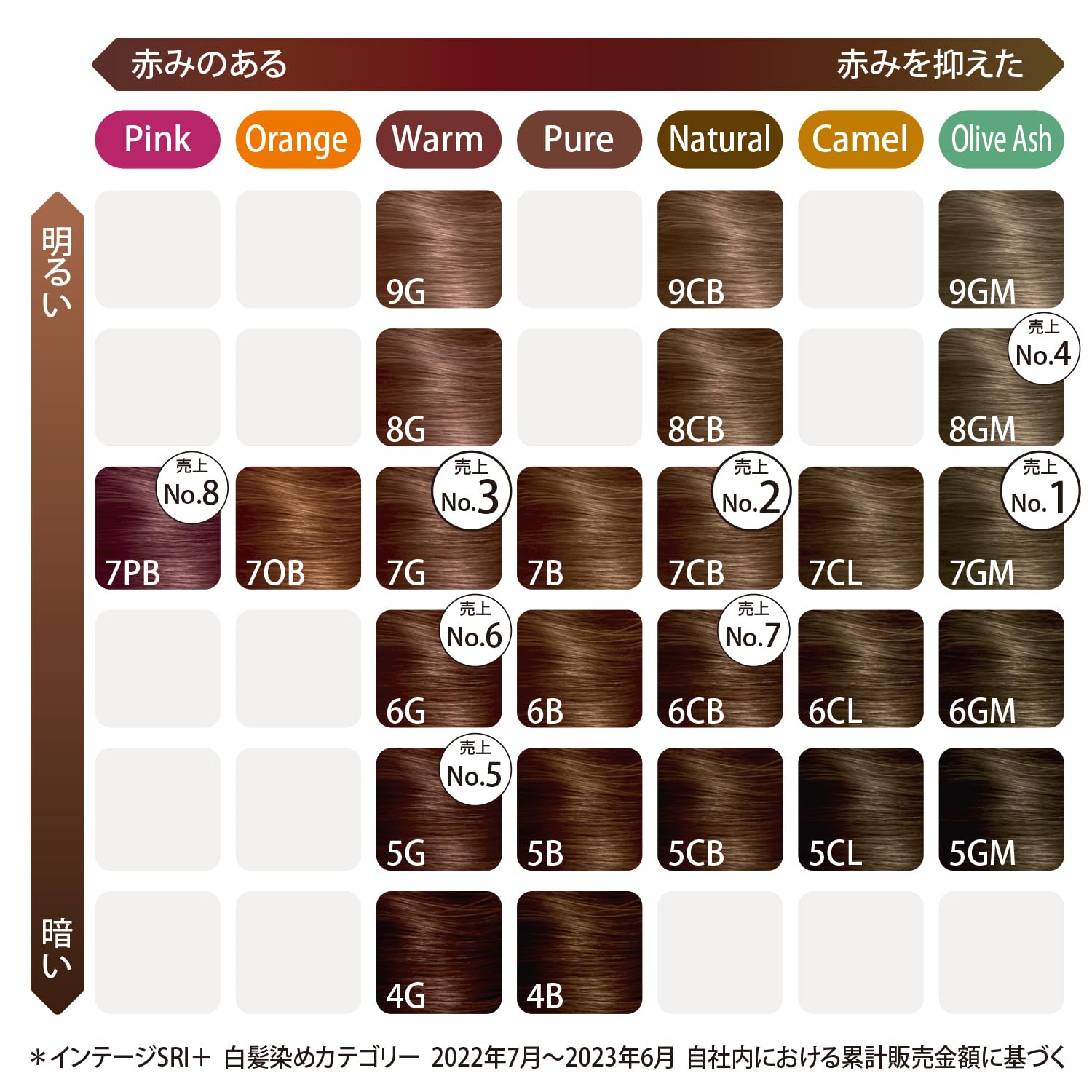 Mua Wellaton 2+1 Cream Type 6B Moderately Bright Pure Brown Dye for ...