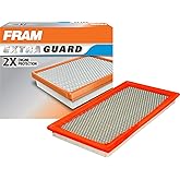 Amazon.com: FRAM Extra Guard CA351 Replacement Engine Air Filter for ...