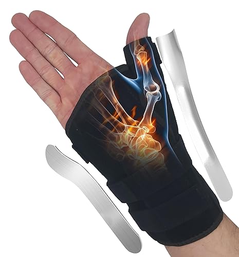 Thumb Spica Splint Right Hand & Wrist Brace | Wrist Splint and Thumb ...