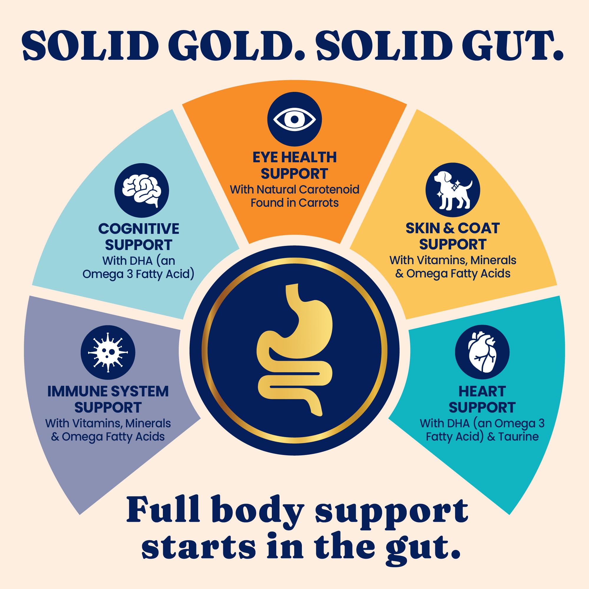 Mua Solid Gold High Protein Dry Cat Food - Grain Free & Gluten Free ...