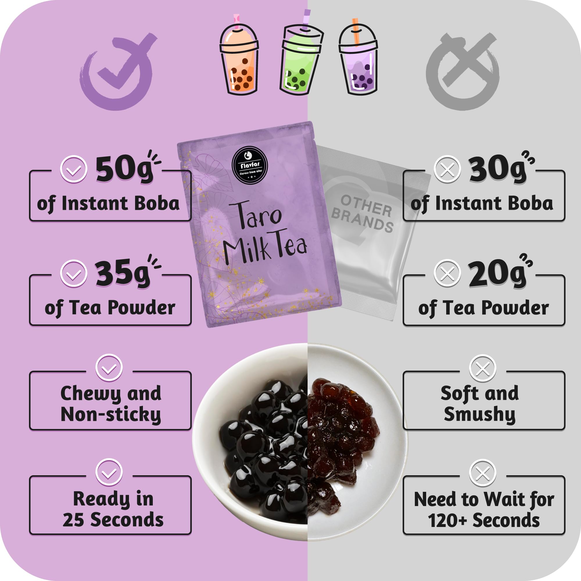 Mua Premium Instant Taro Milk Tea Kit with Authentic Brown Sugar ...