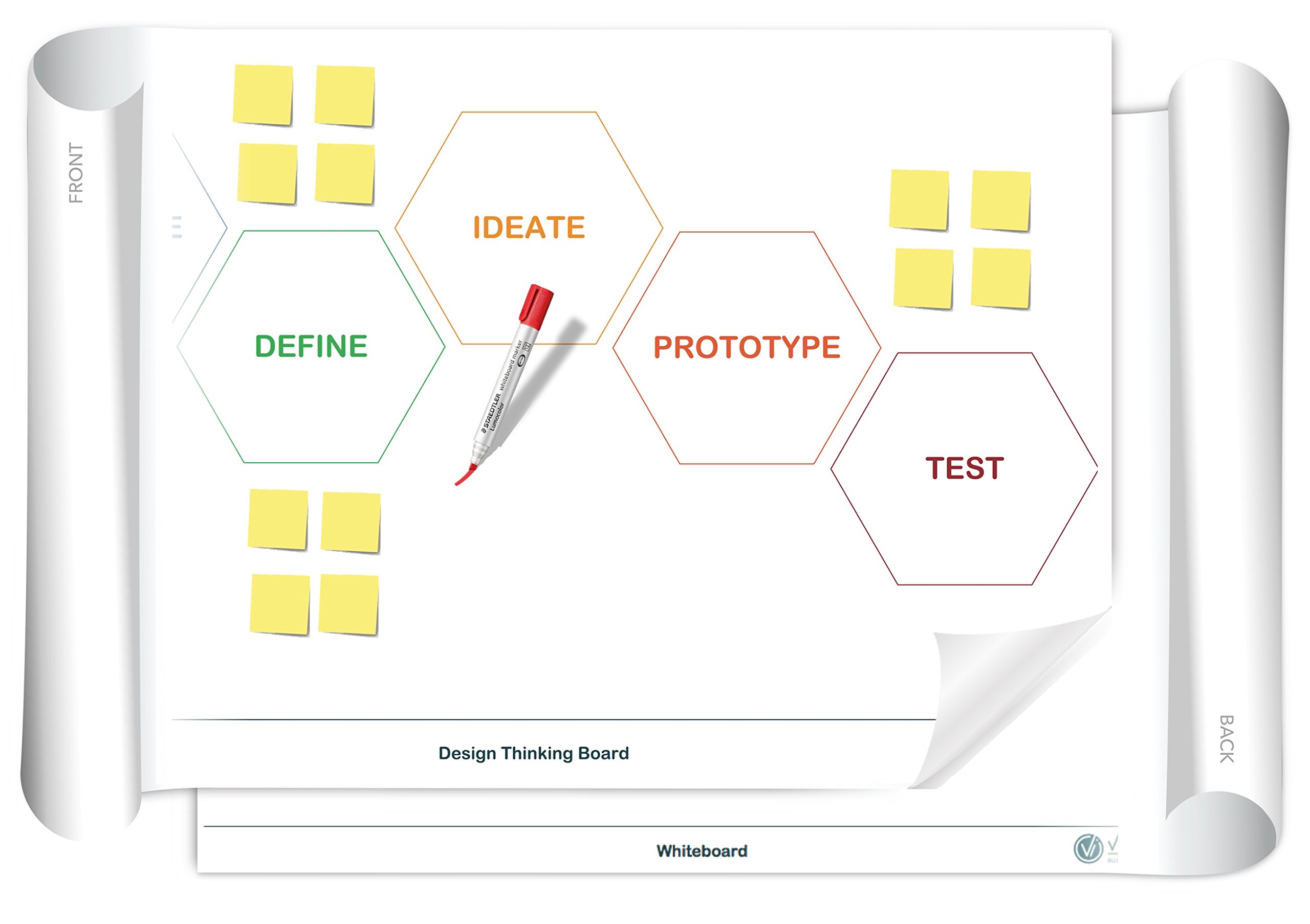 Buy Vi-Board Design Thinking Board/Whiteboard: rollable, double-sided ...