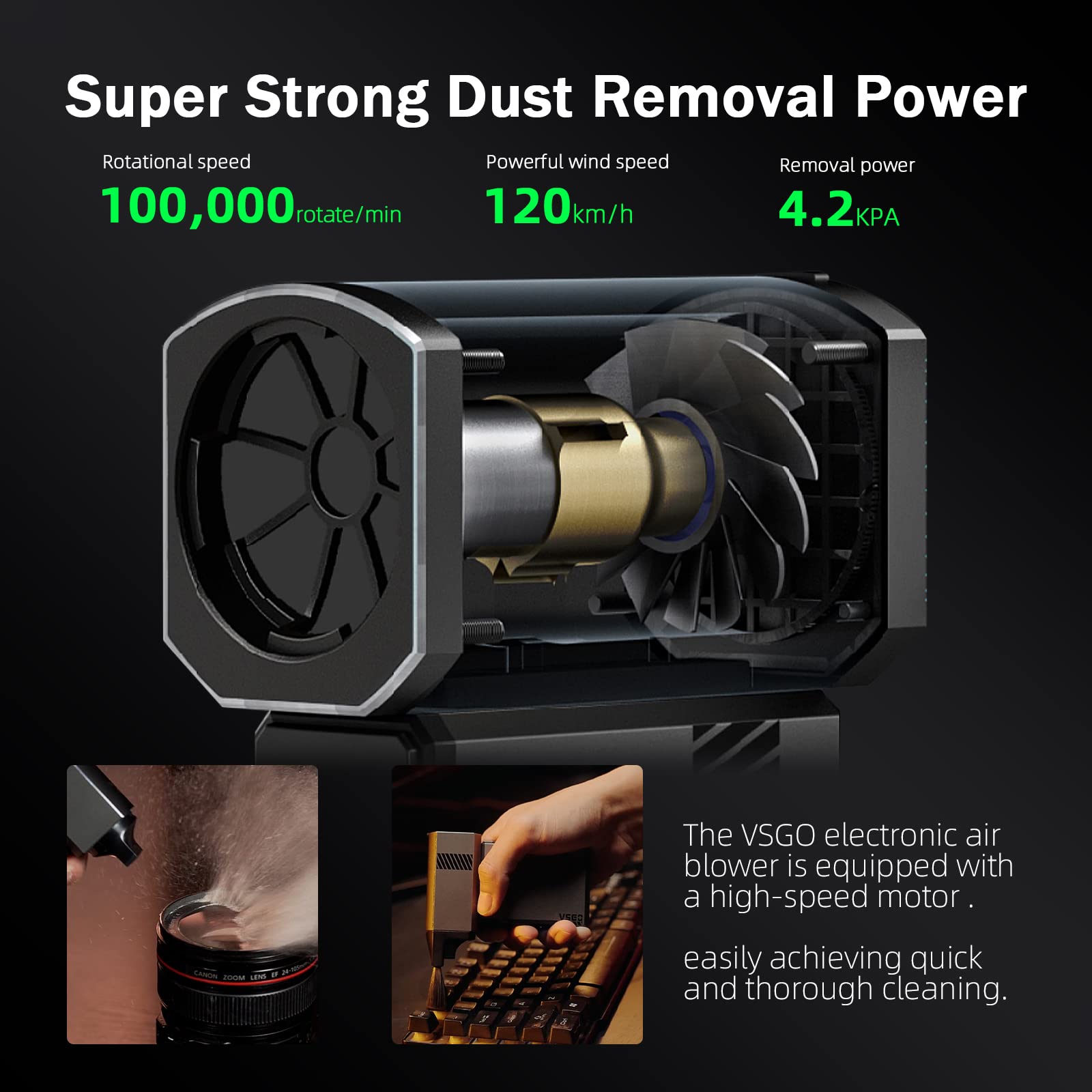 Mua VSGO Military Industrial Style Electric Air Blower, Compressed Air ...