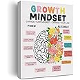 Amazon.com: Growth Mindset Wall Art Canvas Painting Positive ...
