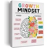 Amazon.com: Therapy Office Wall Art Mental Health Growth Mindset Poster ...