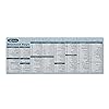 Autodesk Revit Shortcut Keys Mouse Mat, Revit Cheat Sheet Revit Quick ...