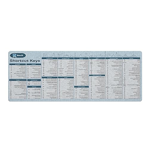 Autodesk Revit Shortcut Keys Mouse Mat Revit Cheat Sheet Revit Quick Reference Extra Large