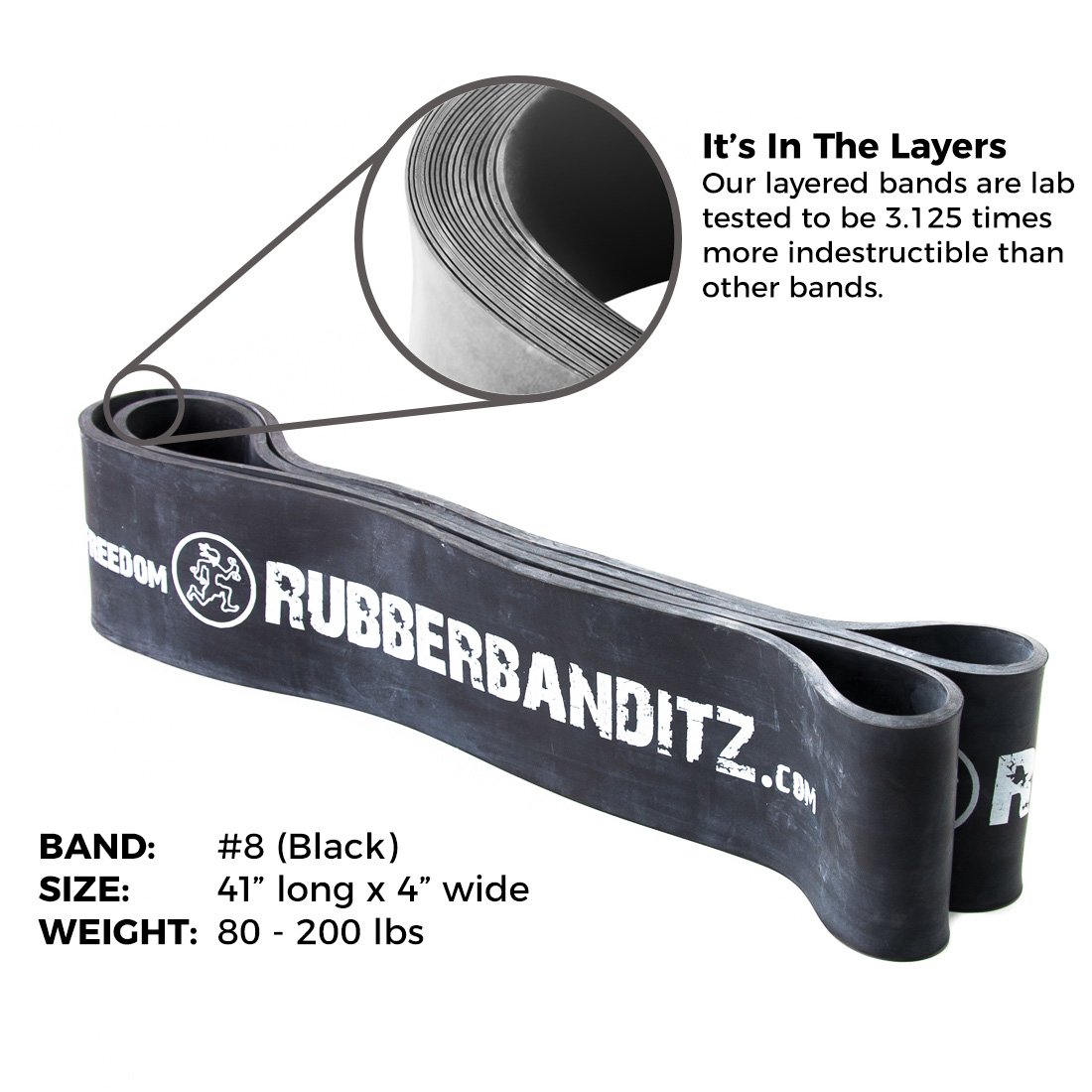 Mua Pull Up Assist Resistance Bands by Rubberbanditz | Heavy Duty Loop ...