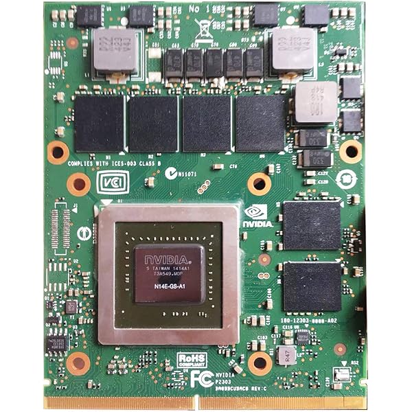 Nvidia Gtx 770m Drivers | canoeracing.org.uk
