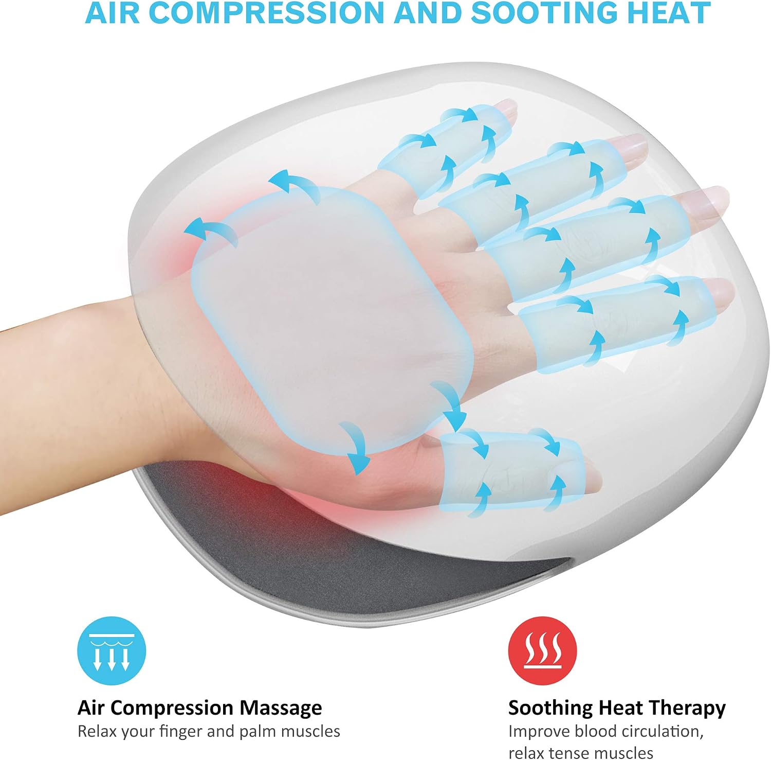 Comfier Wireless Hand Massager with Heat -3 Levels Air Compression ...