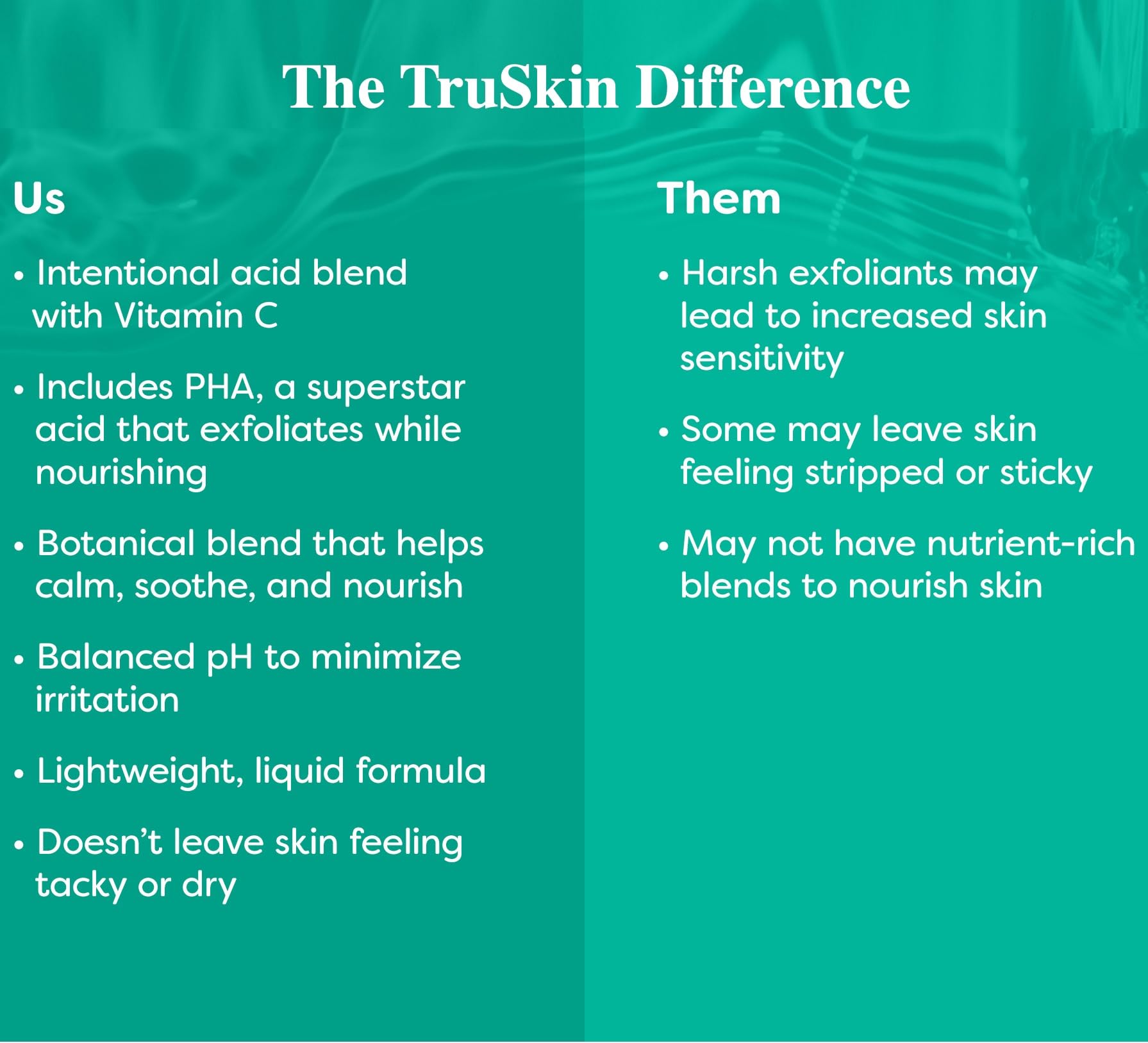 Mua TruSkin BHA Liquid Exfoliant & Toner – PHA AHA BHA Gentle ...