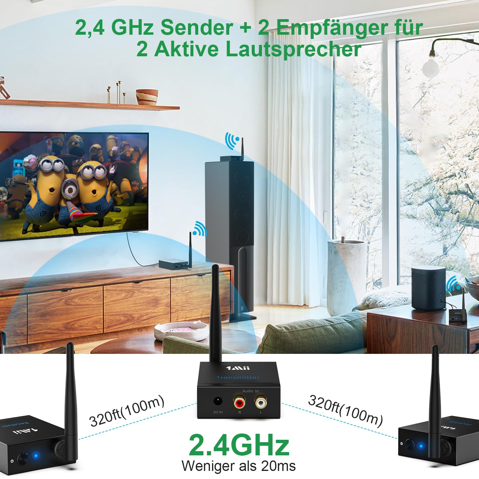 Mua 1Mii 3-in-1 Audio Transmitter Receiver, Wireless Transmitter and 2 ...
