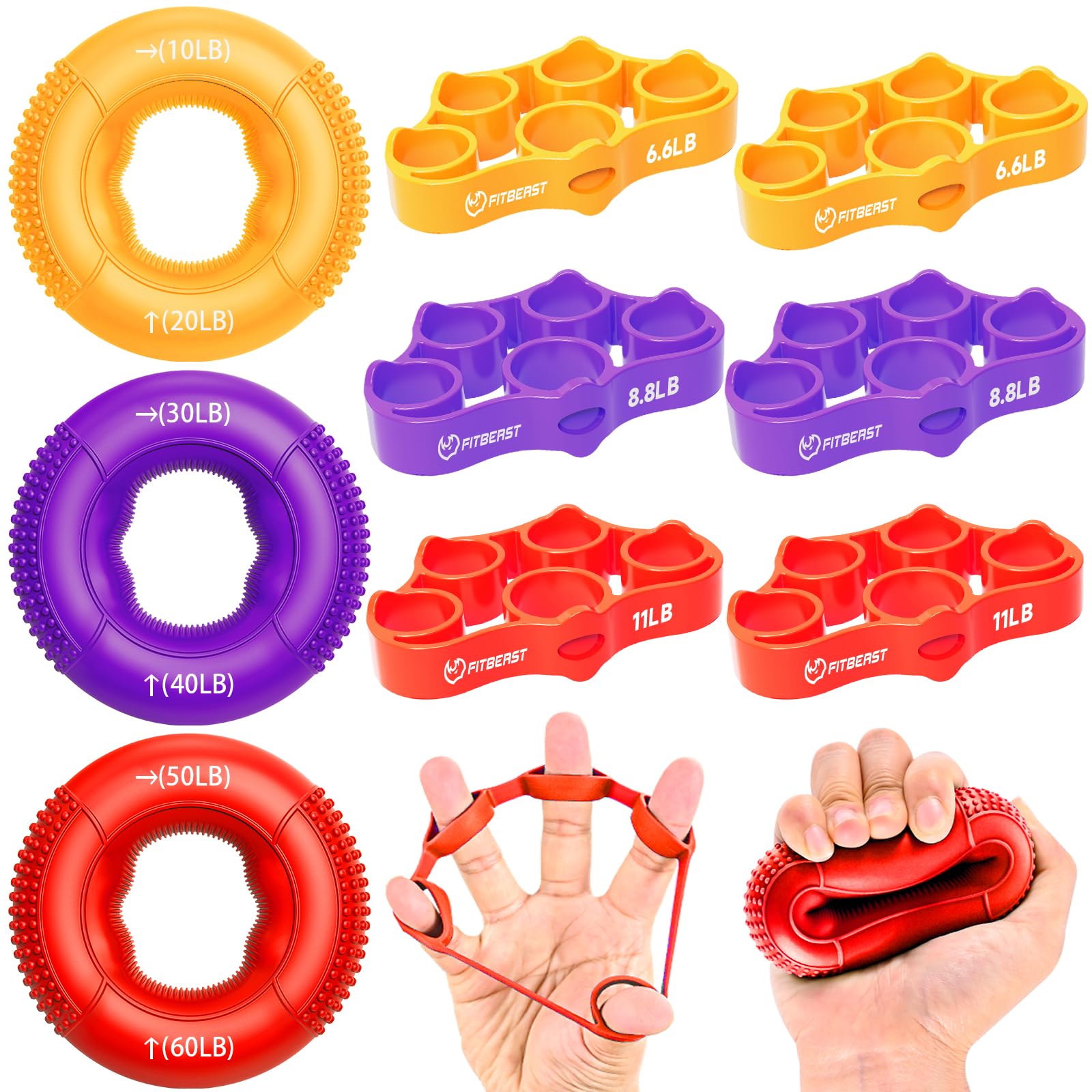 FitBeast Hand Grip Strengthener, Finger Exerciser, Forearm Strengthener ...