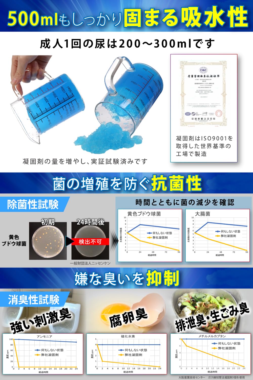 Mua Qbit (Disaster Prevention Brand Prize 2023) Simple Toilet, Portable ...