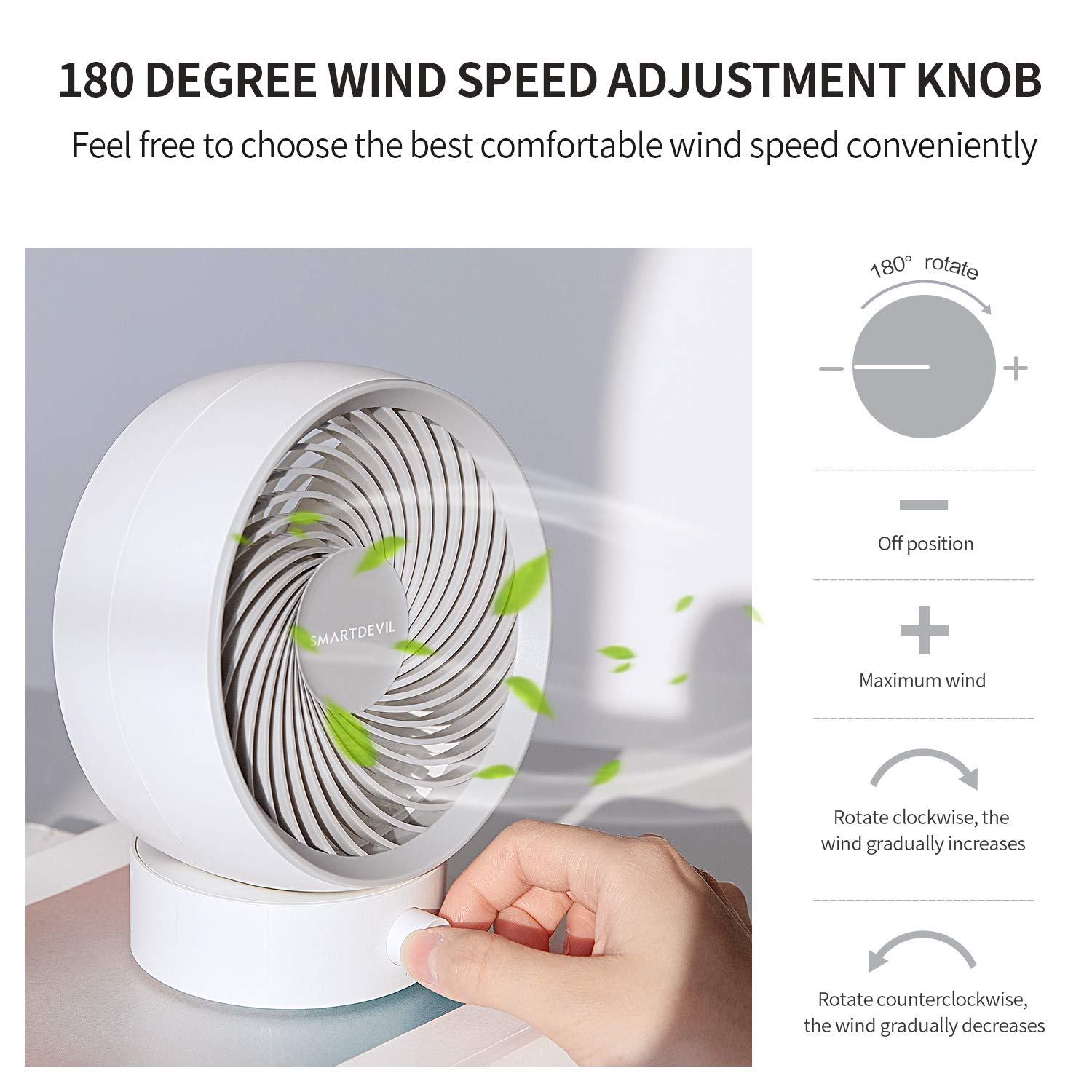 Mua SmartDevil USB Desk Fan, Small Personal Desktop Table Fan with ...