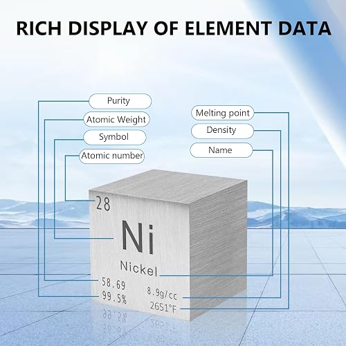 Element Nickel Density