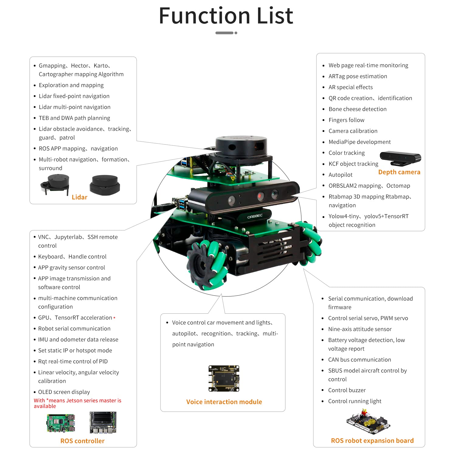 Mua Raspberry Pi 4B ROS Robot Lidar Mapping Navigation Depth Image 3D Analysis Mecanum Wheel ...