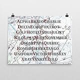 Amazon.com: LAMINATED NATO Phonetic Alphabet.... Educational - Poster ...