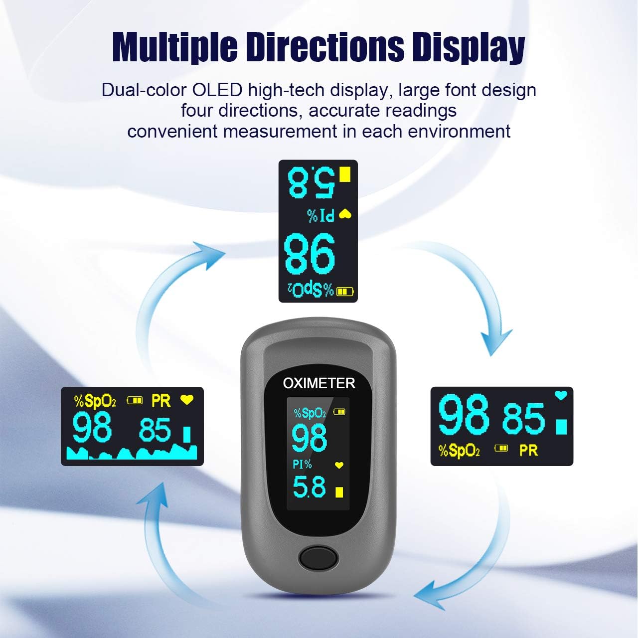 Pulse Oximeter, Oxygen Saturation Monitor Spo2 Fingertip Pulse Oximeter ...