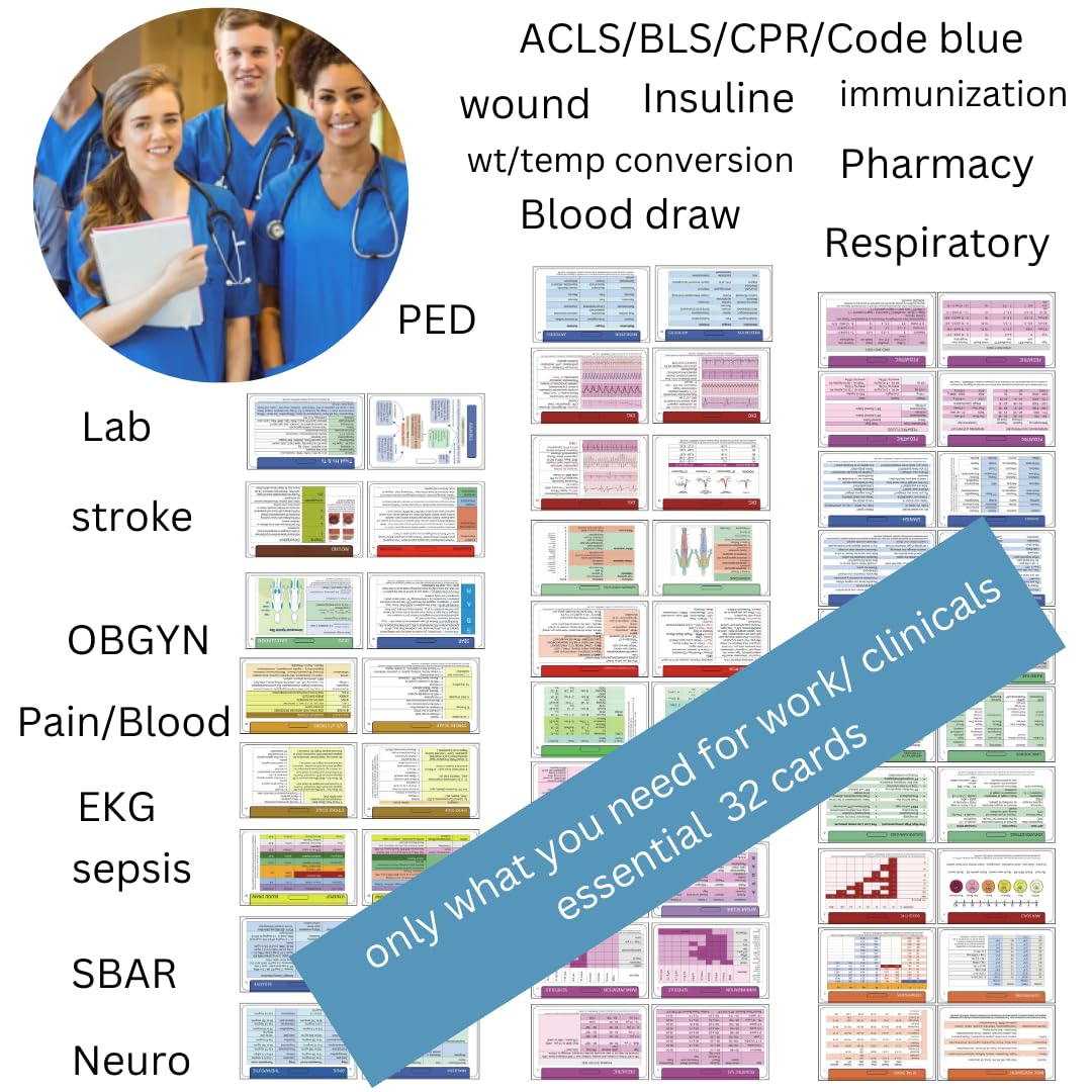 Mua MOMOZEE Complete (32 pcs) Nurse Student Reference Card Set, RN ...