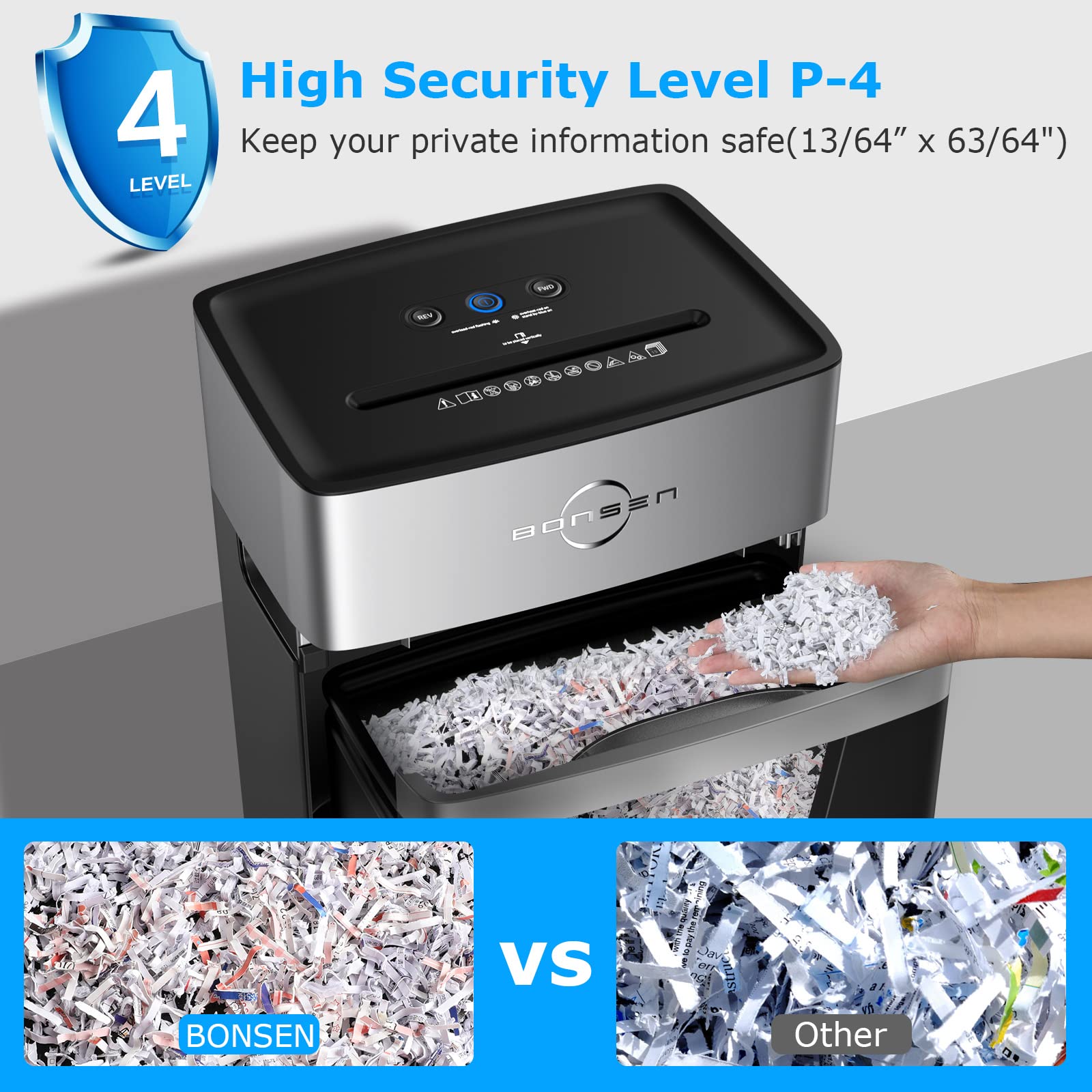 Home Office Paper Shredder For BONSEN Shredders For ,12-Sheet Cross Cut ...