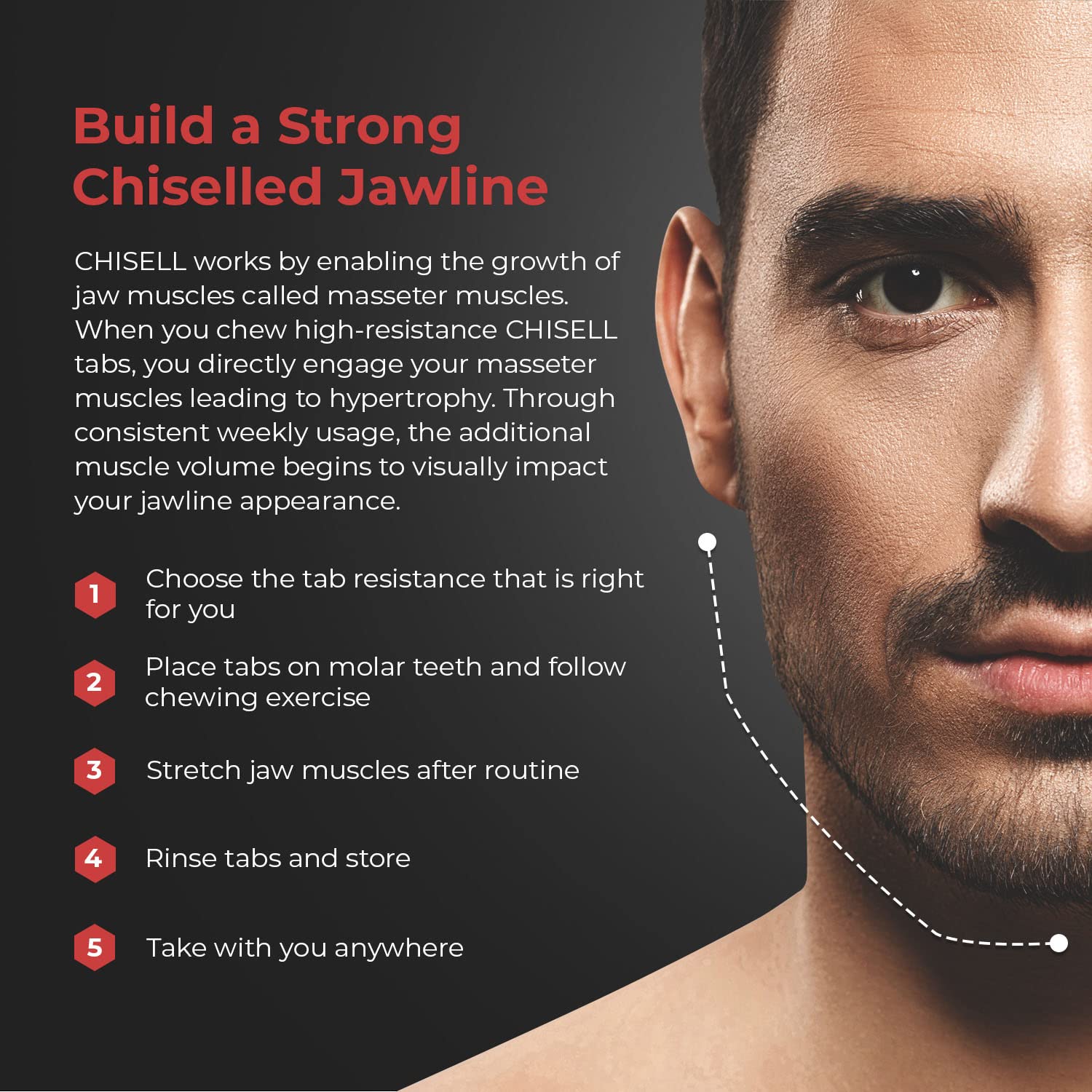 Mua CHISELL Original Jaw Exerciser, Beginner to Advanced Jawline Shaper ...