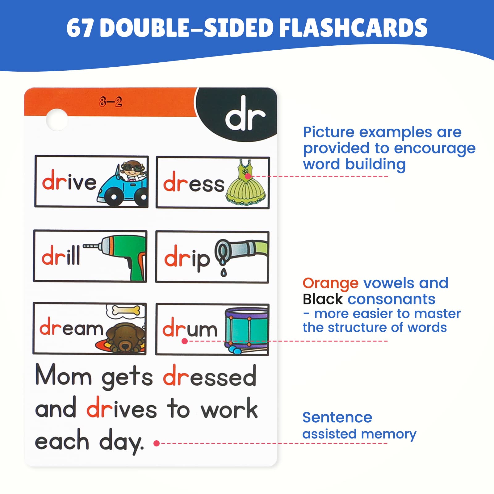 Mua Phonics Flash Cards, 67 Pcs Sight Words Flash Cards Kindergarten ...