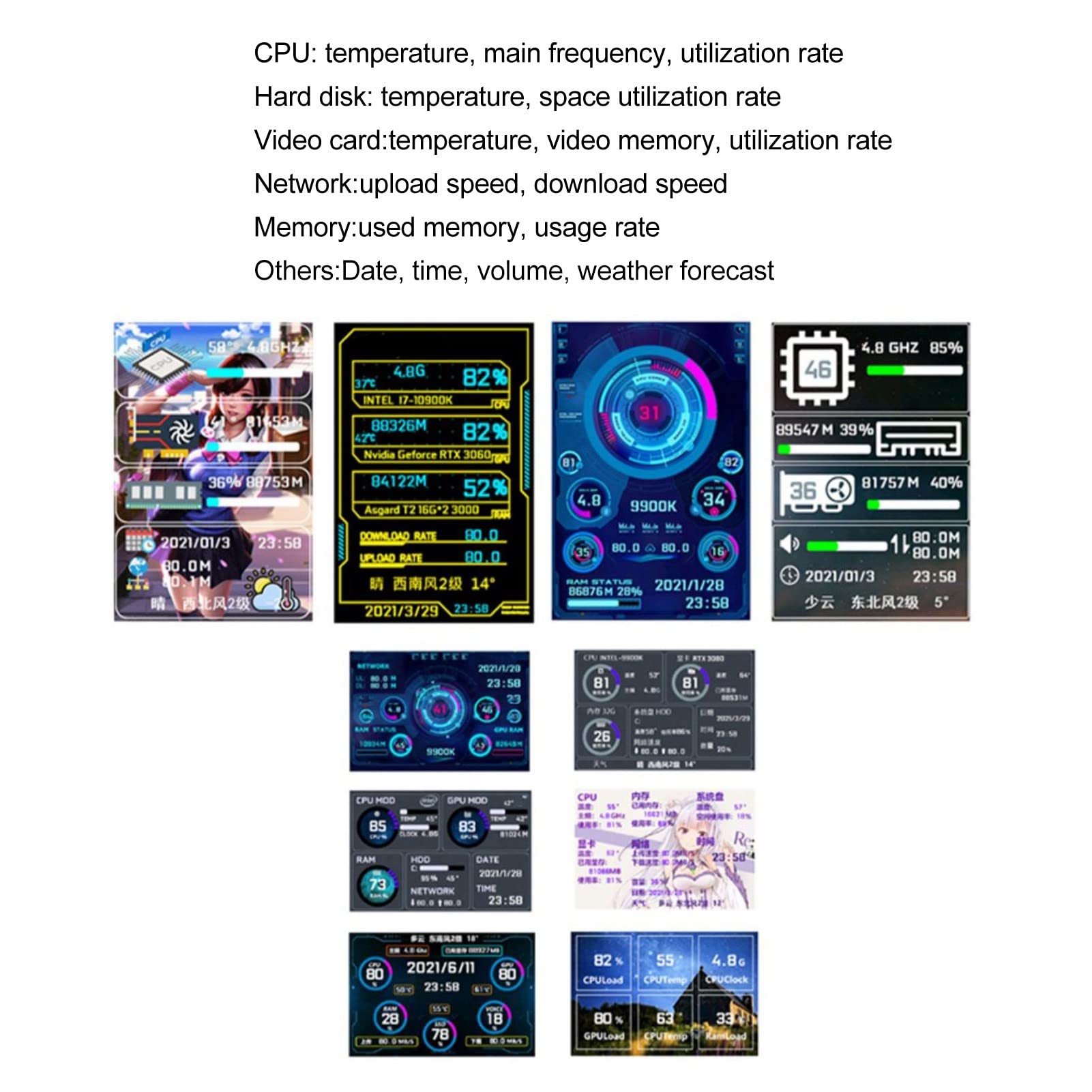 Mua 3.5 Inch USB Mini Screen AIDA64 PC CPU HDD Data Monitor, PC Sensor ...