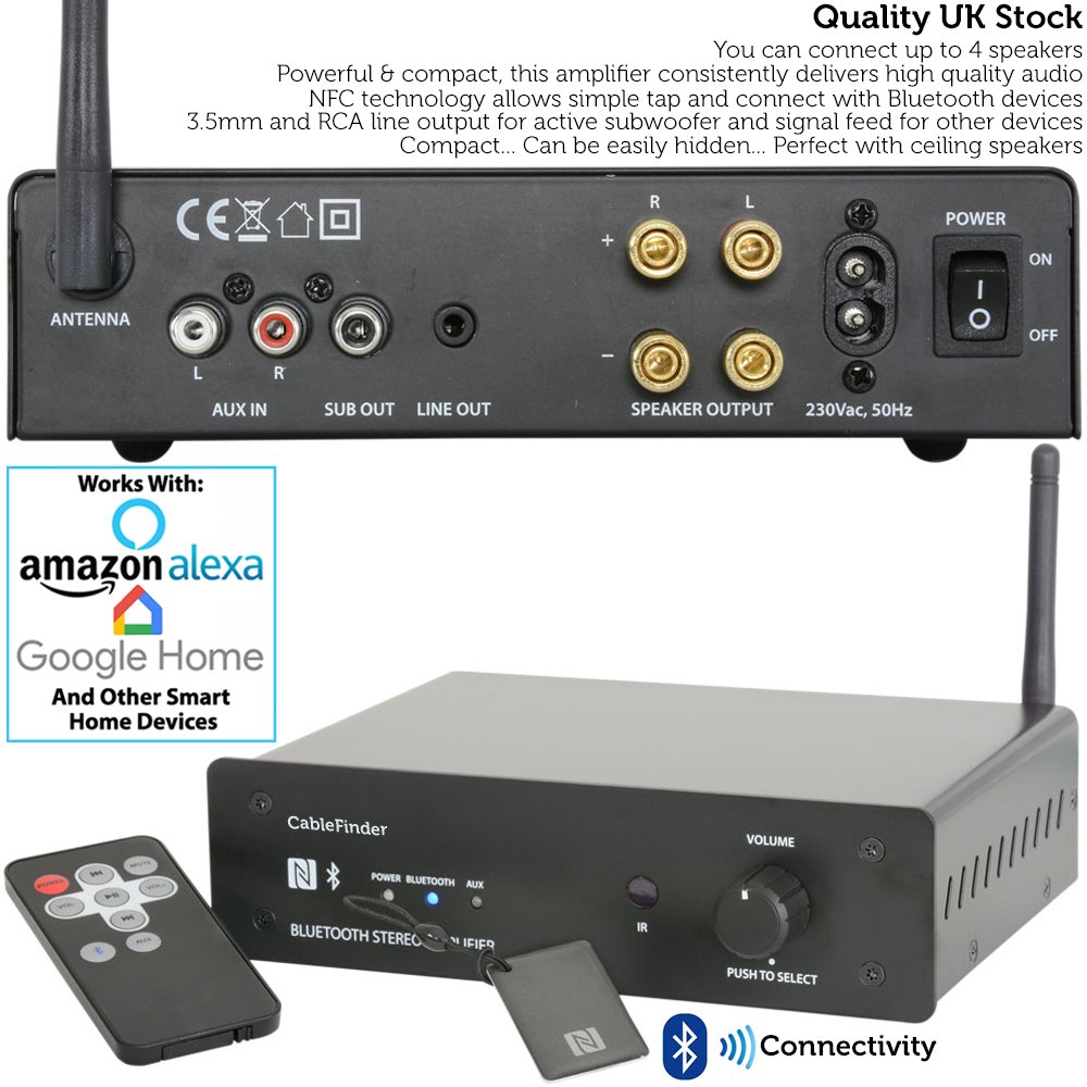 Buy Smart Home Bluetooth Stereo Amplifier | 170W Premium Compact ...