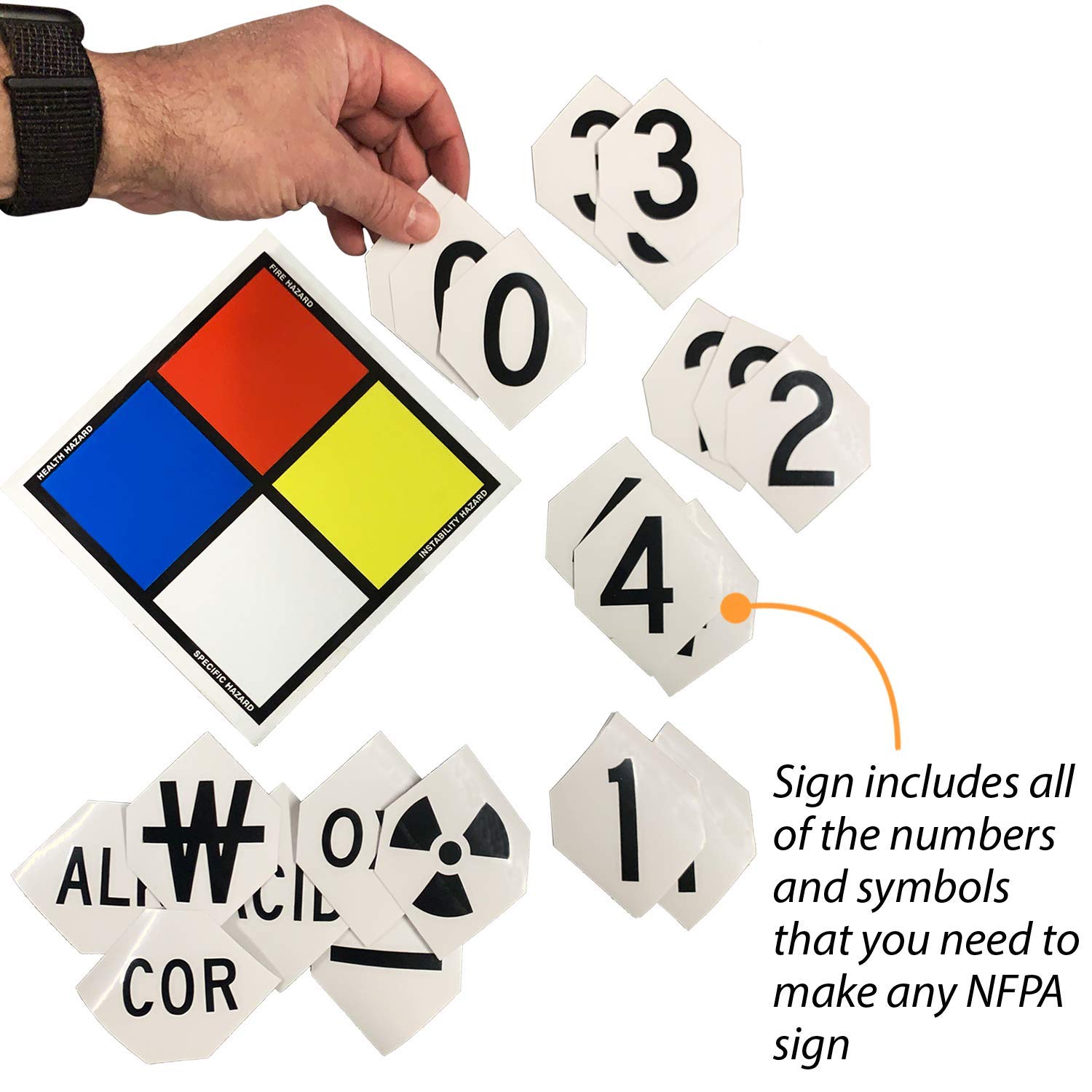 Mua SmartSign - S-5541 NFPA Magnetic Sign Kit (Placard, Digits ...