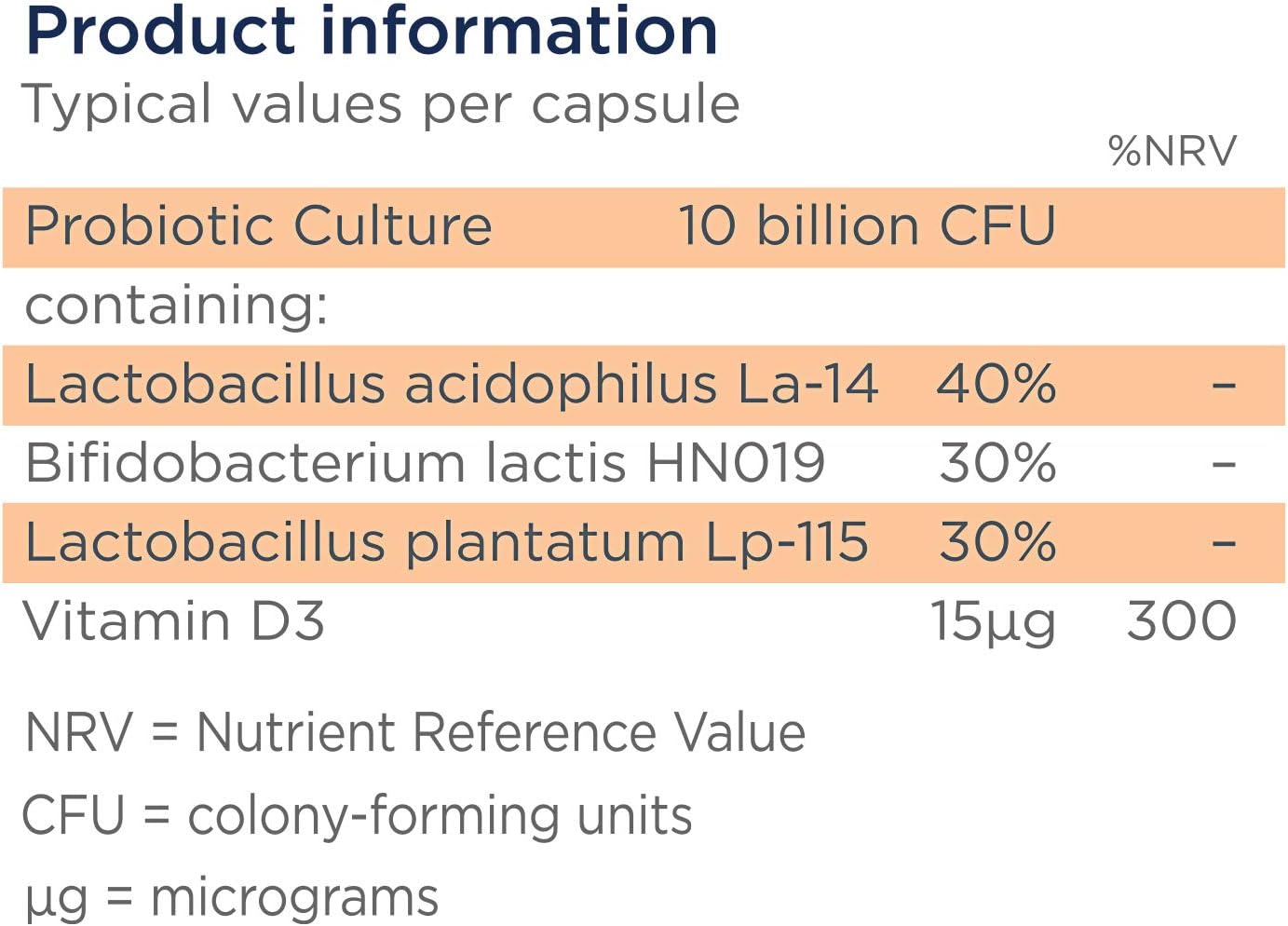 Super10 Pro | Healthspan | 60 Capsules | 10 Billion Friendly Bacteria ...