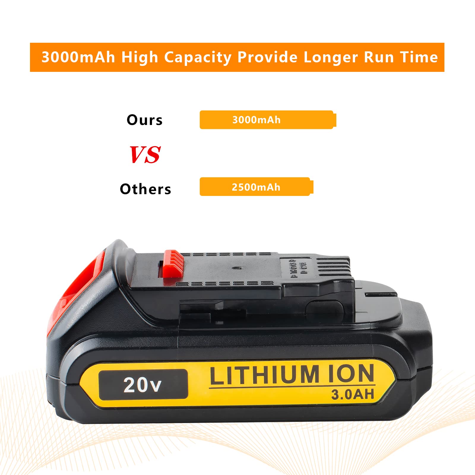 Mua Upgraded 3.0Ah 20V Battery DCB203 Replacement for Dewalt 20V ...