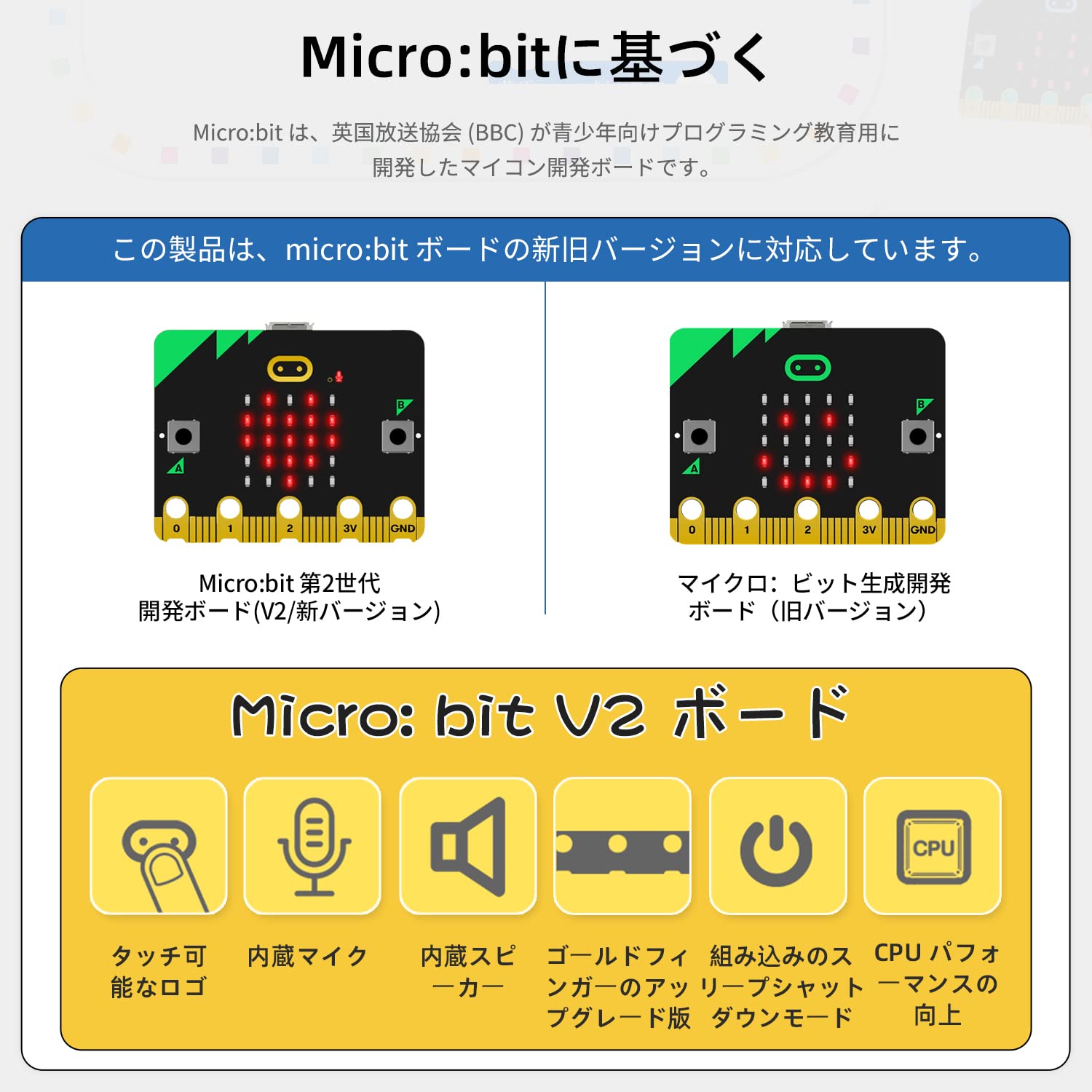 Mua Yahboom STEM Programming Robot Microbit V 2 Motor for Kids Ages 10 ...