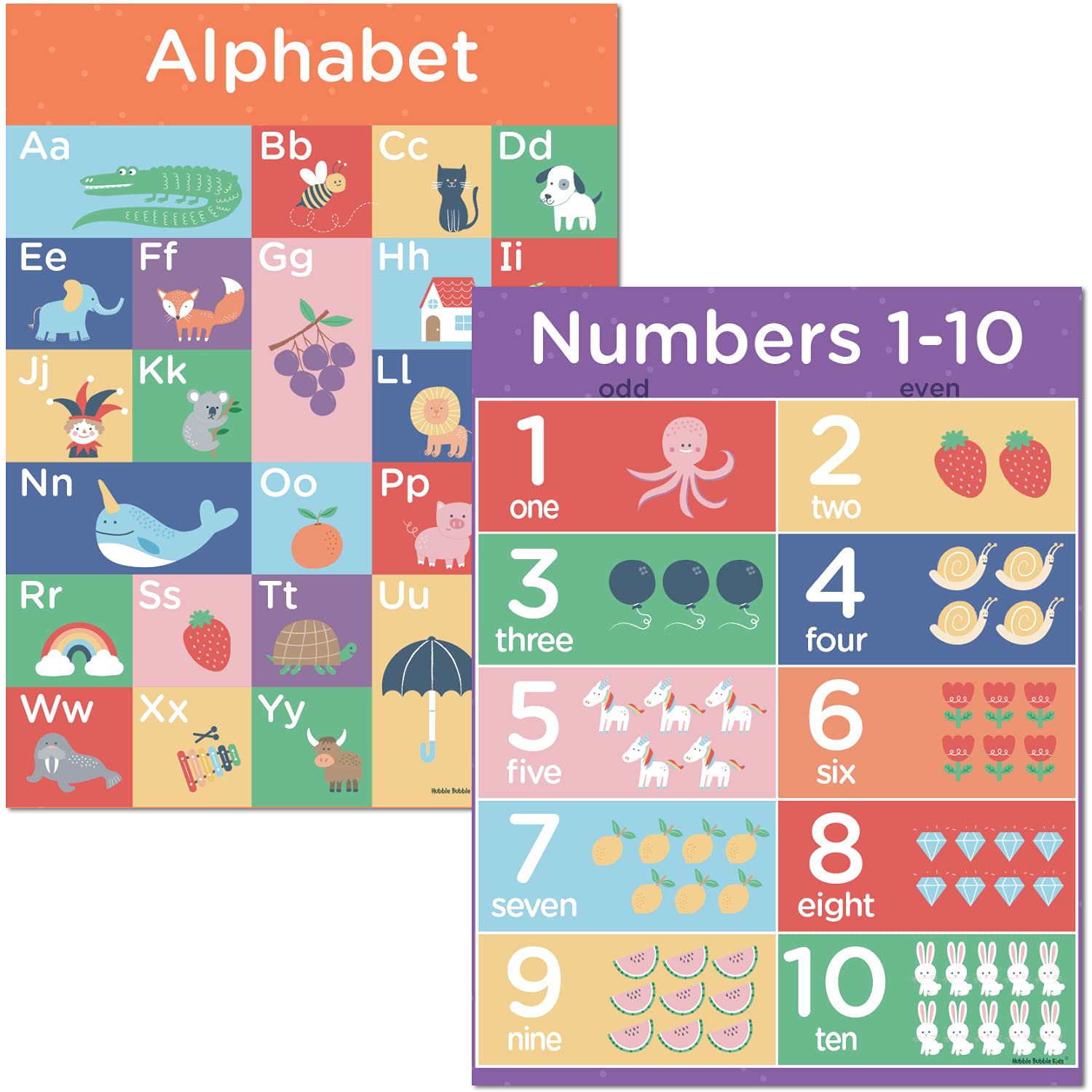 Mua Hubble Bubble Kids ABC Alphabet and Numbers Poster Set ...
