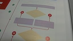 Web Design with HTML, CSS, JavaScript and jQuery Set: Jon Duckett ...