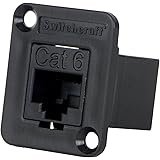 Amazon.com: Switchcraft EHRJ45P6S RJ45 CAT6 Feedthru Jack, Shielded ...