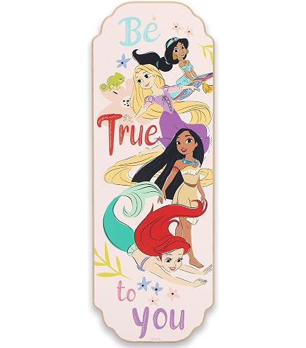 Disney Princess Alphabet Poster