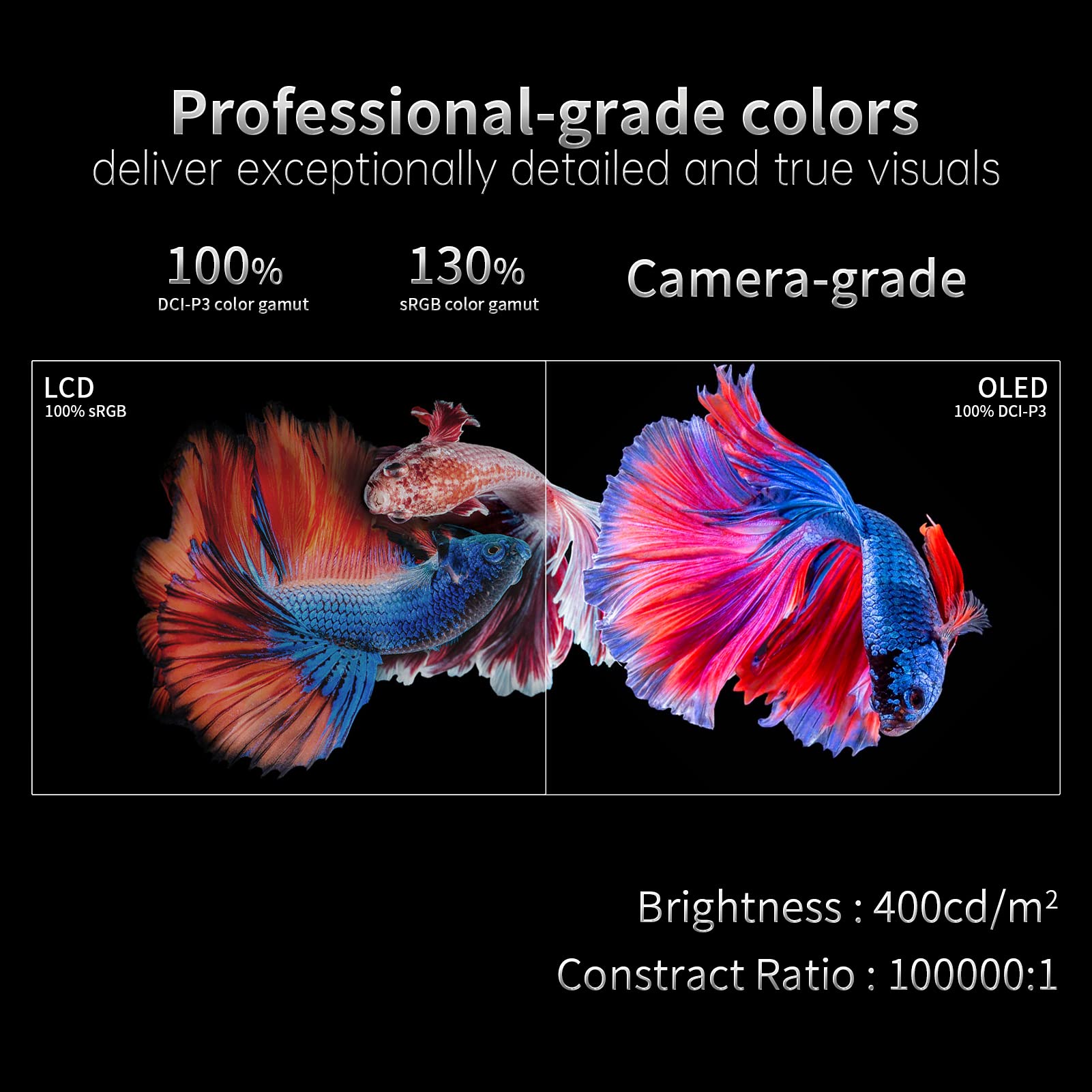 Mua INNOCN 15.6" Portable OLED Touch Monitor with Battery Travel Second ...