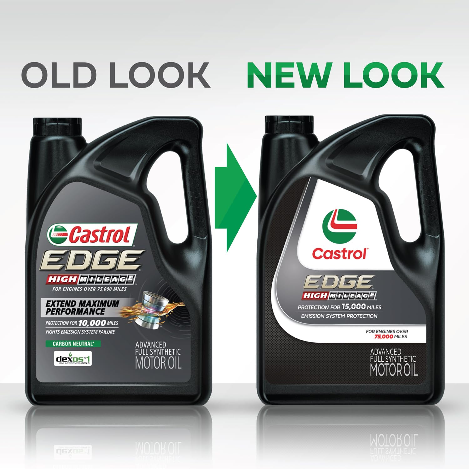 Mua Castrol Edge High Mileage 0W-20 Advanced Full Synthetic Motor Oil ...