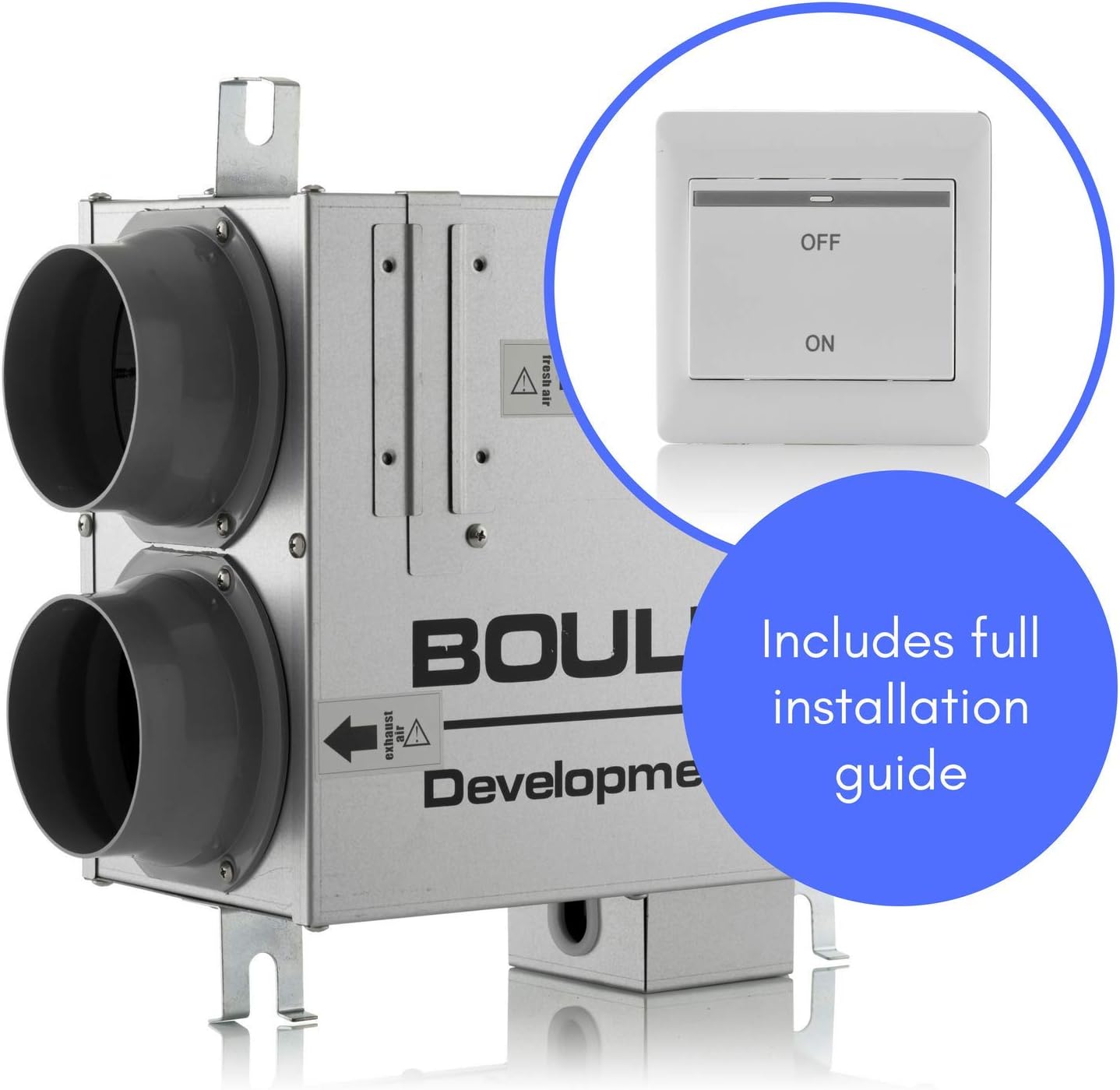 Heat Recovery Ventilation Unit HRVU DHV-04/100B | Heat Exchanger for ...