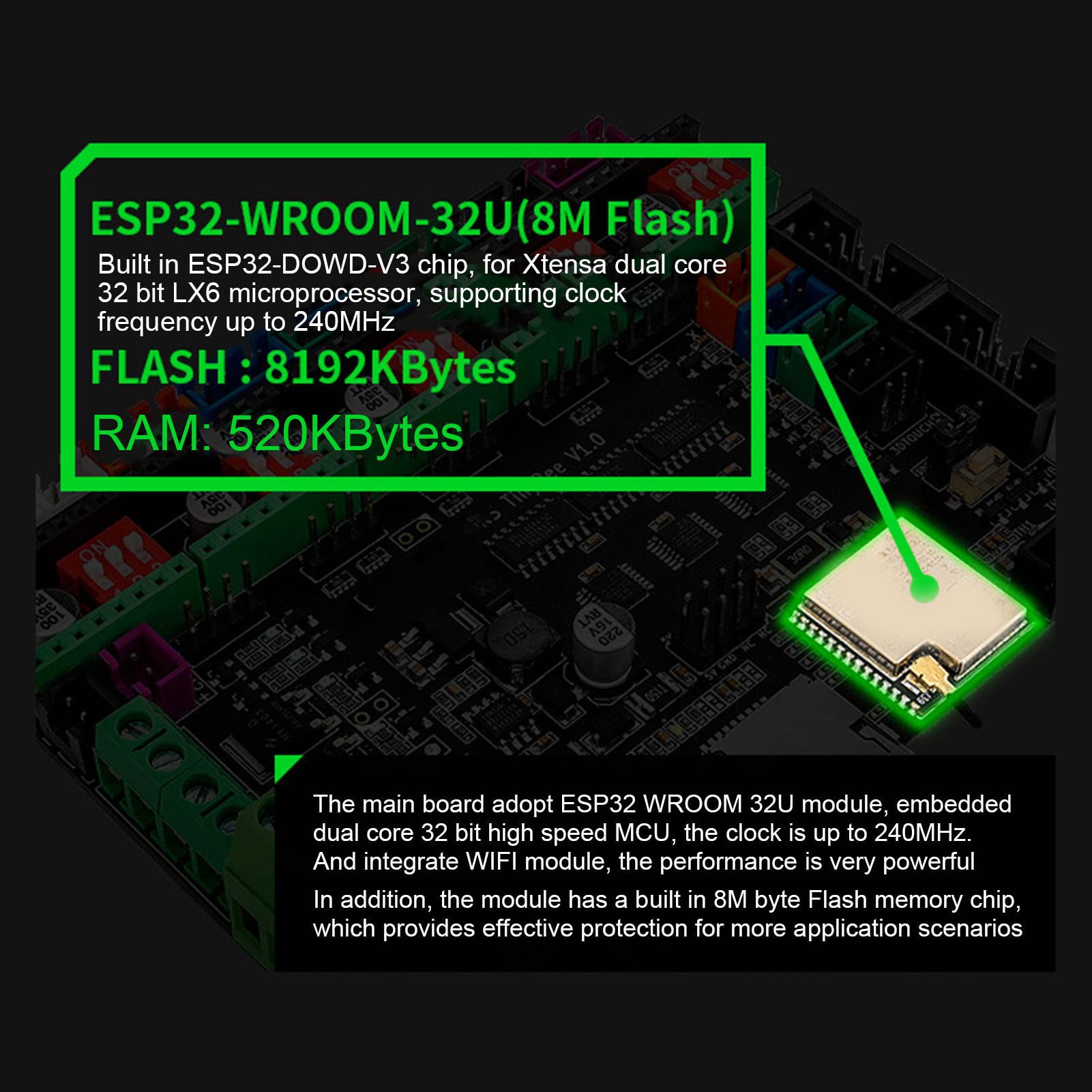 Mua ESP32 3D Printer Motherboard, 240MHz Clock Frequency High Speed ...