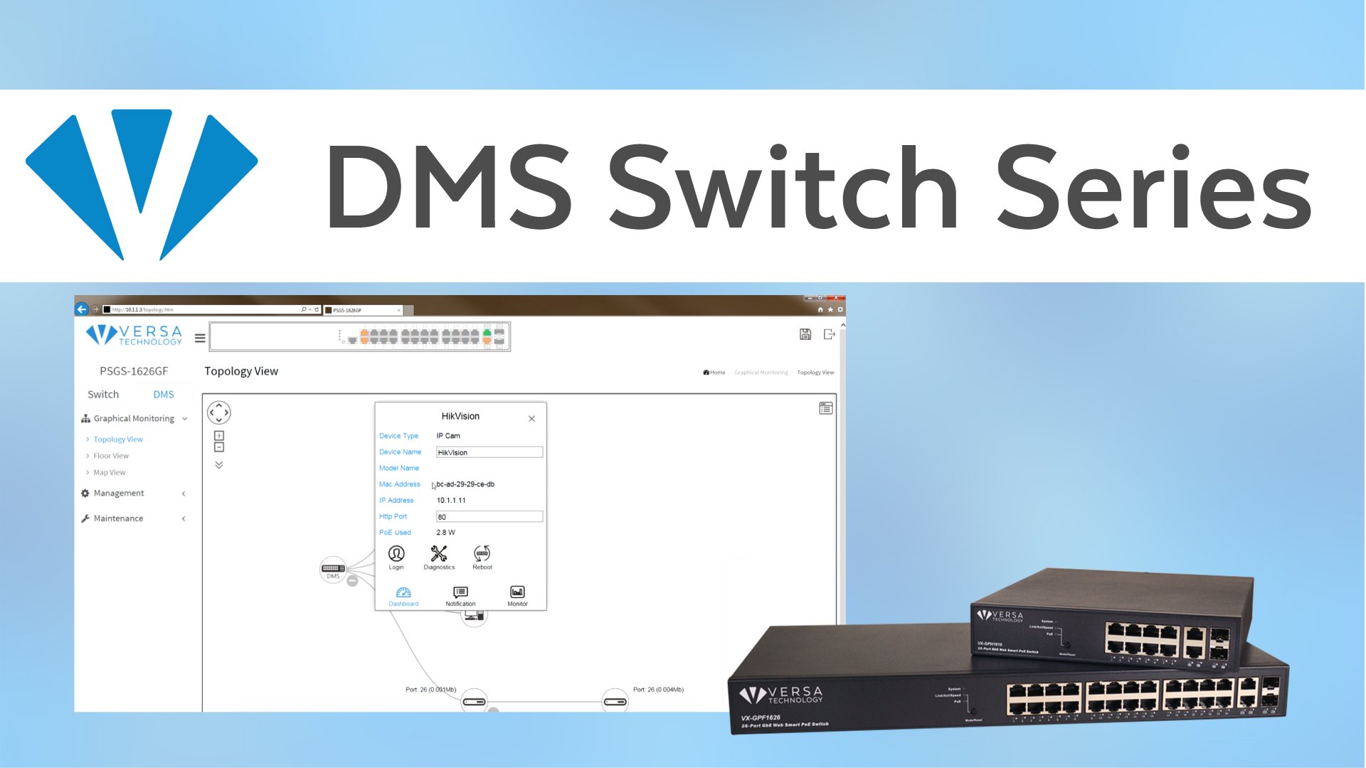 Watch Features of the Device Management System ﹙DMS﹚ | DMS Switch ...