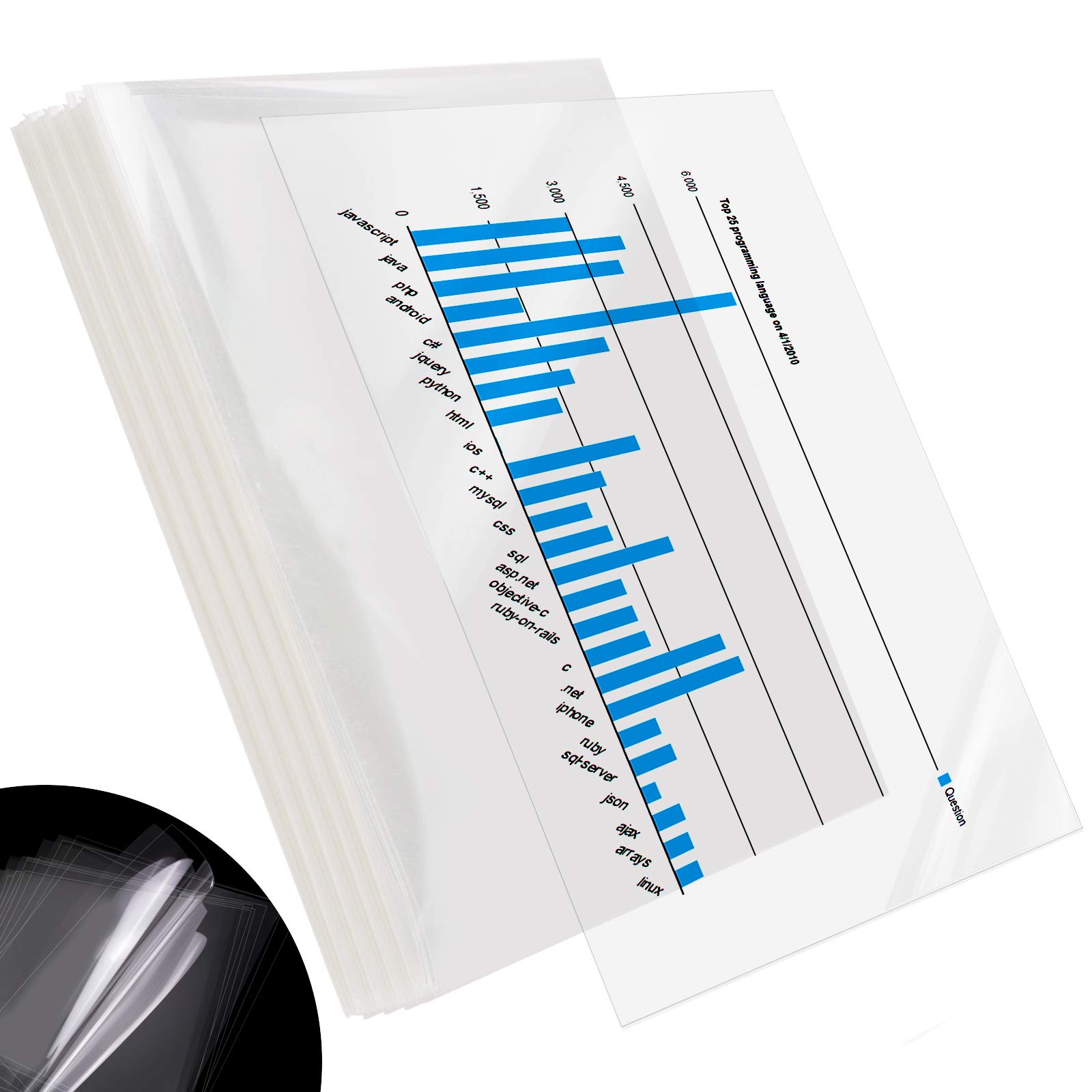 Mua QYH Transparency Film Overhead Projector Transparencies and Screen ...