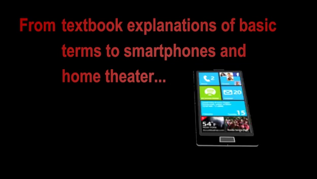 Computer Desktop Encyclopedia - App on Amazon Appstore