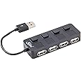 Amazon.com: Connectland CL-U2MNHUB-4B 4 Ports USB V2.0 Mini Hub (Black ...